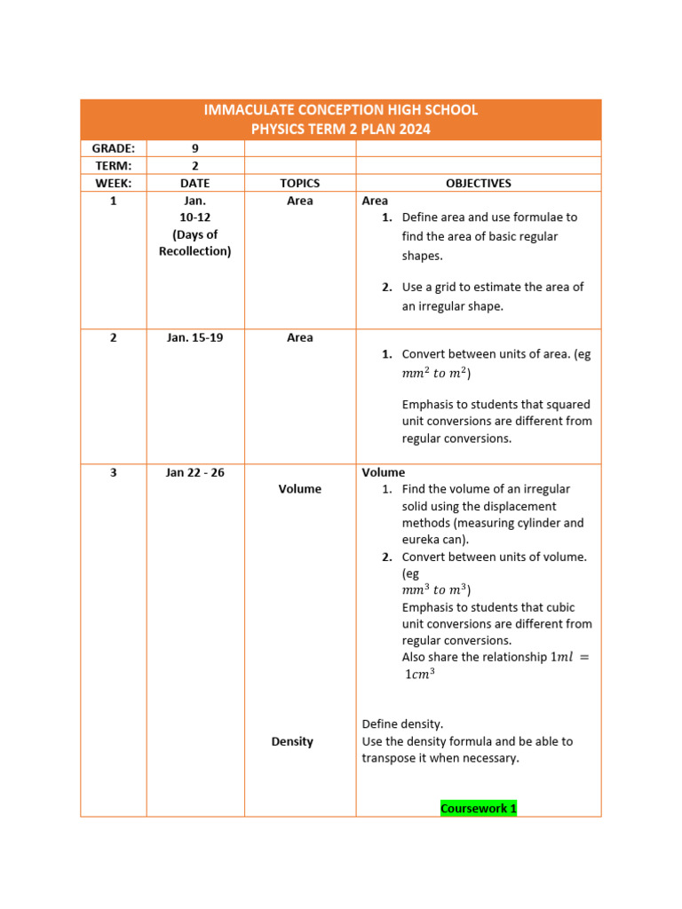 2024 Physics Term 2 Plan for Grade 9 | PDF | Area | Voltage