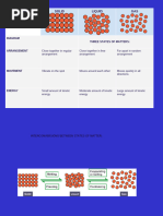 EDPM SBA Presentation Guidelines | PDF