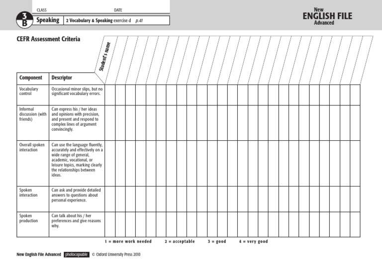 Nef Adv Cef Assessment Speaking 03b | PDF