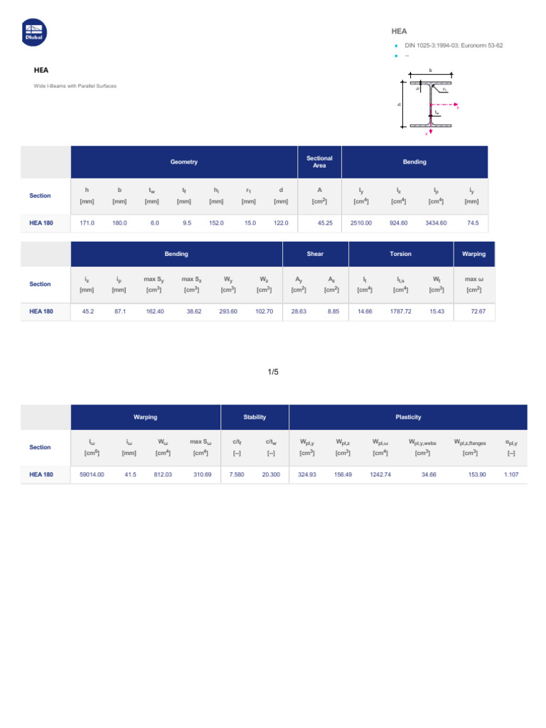 HEA | PDF | Structural Engineering