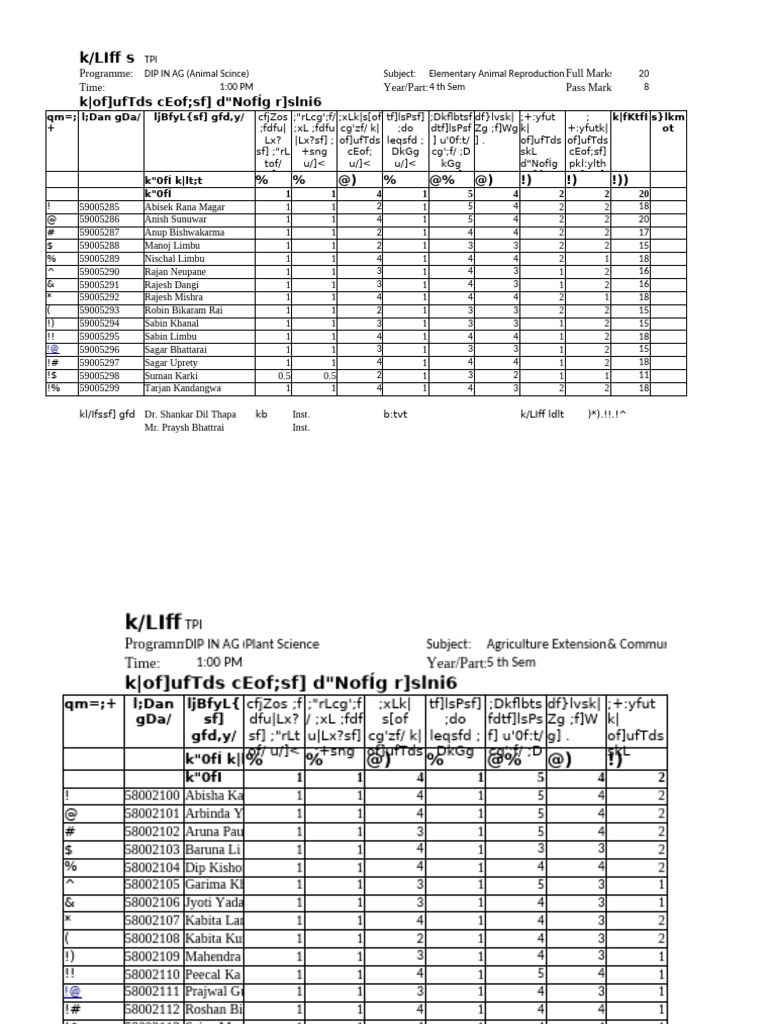 Final Practical 5th Sem | PDF