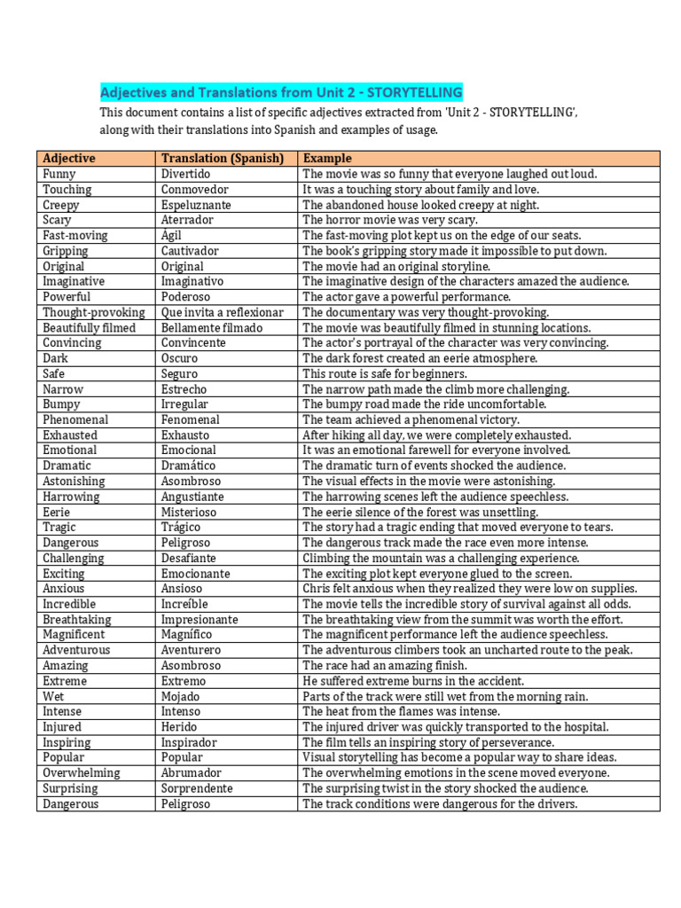Unit 2 - List of Adjectives | PDF