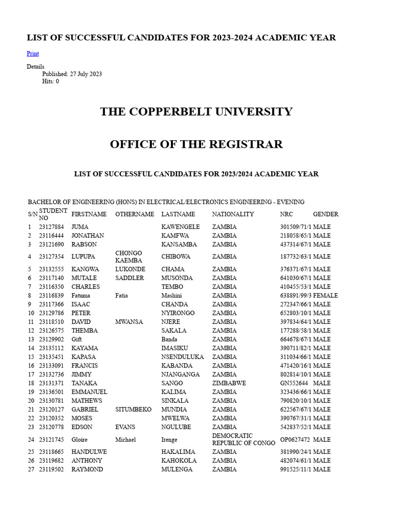 2023-2024 Academic Year Candidates List | PDF