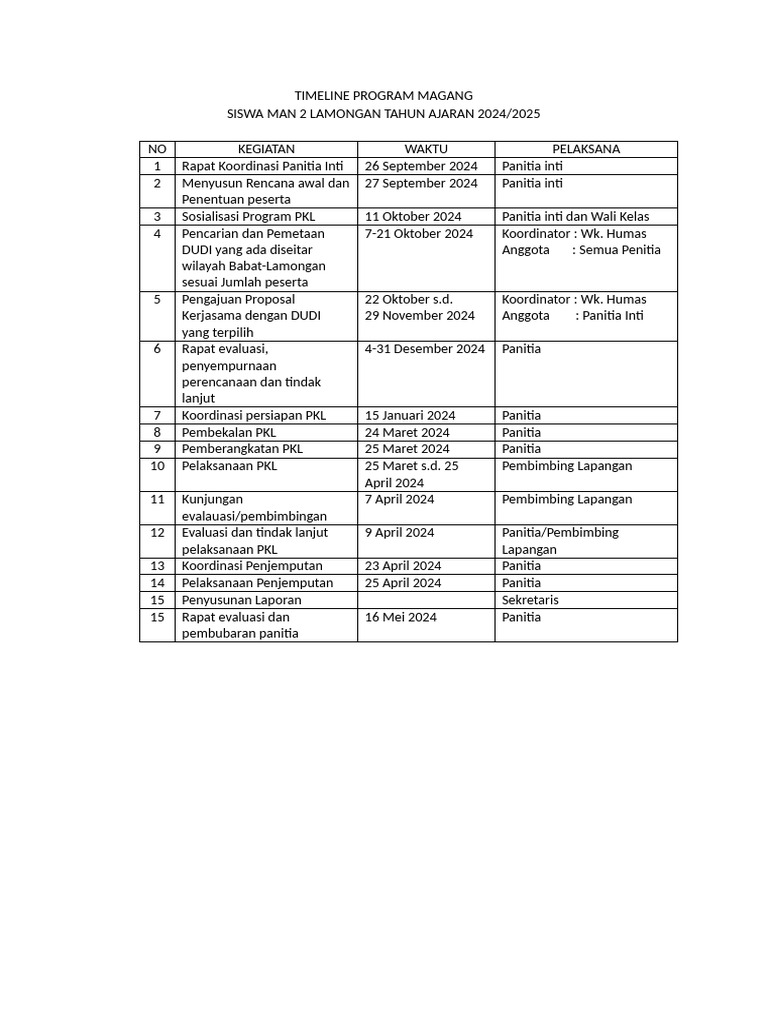 Timeline Program Magang | PDF | Karier & Perkembangan