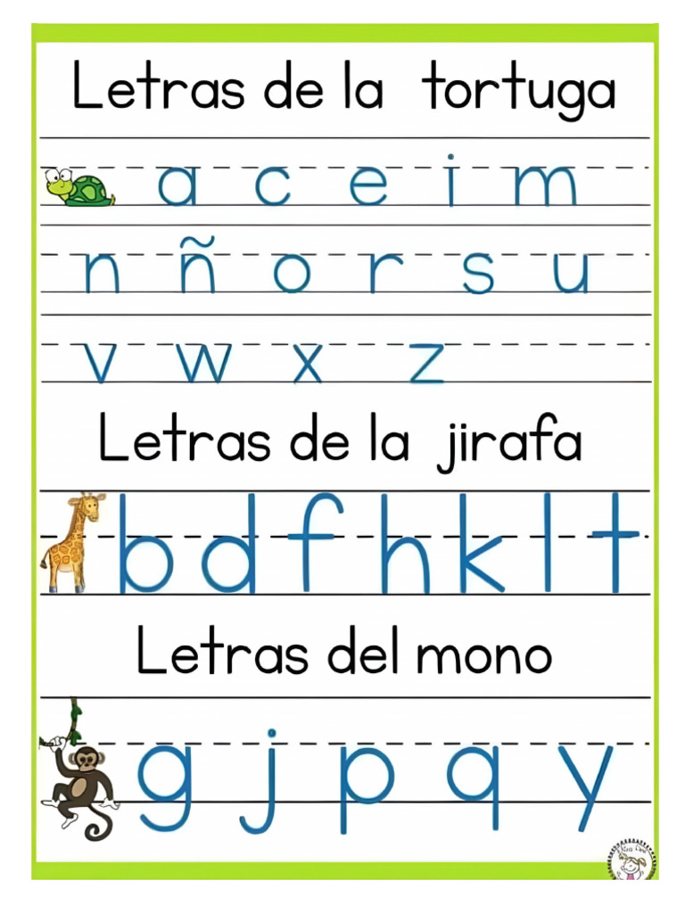 Letras Del Mono | PDF