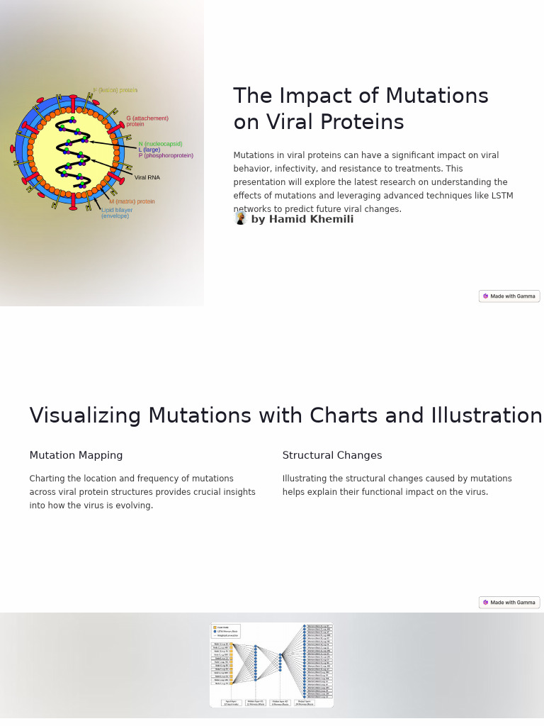The Impact of Mutations On Viral Proteins | PDF | Mutation | Proteins