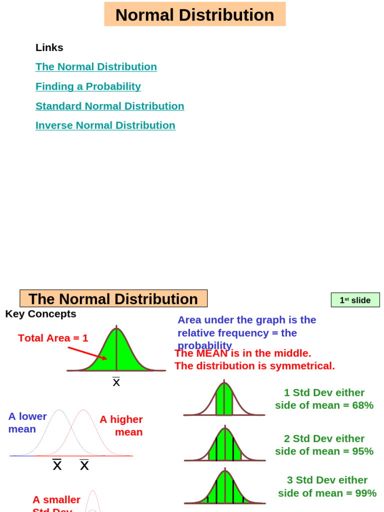 13 Normal DistributionB | PDF | Standard Deviation | Normal Distribution