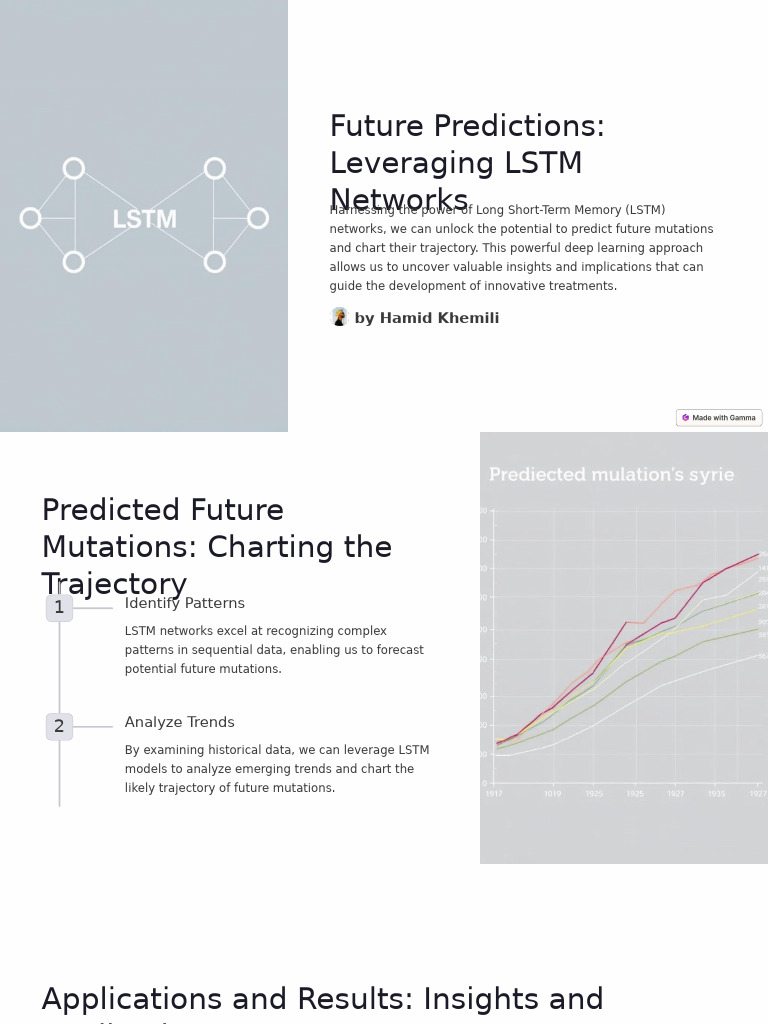 Future Predictions Leveraging Lstm Networks Pdf Prediction Deep Learning