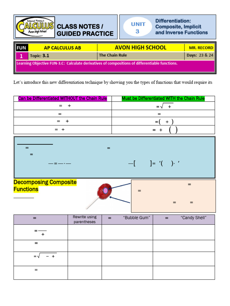 Unit 3 Notes - Differentiation - Composite, Implicit and Inverse ... Unit 3 Notes - Differentiation - Composite, Implicit and Inverse ...