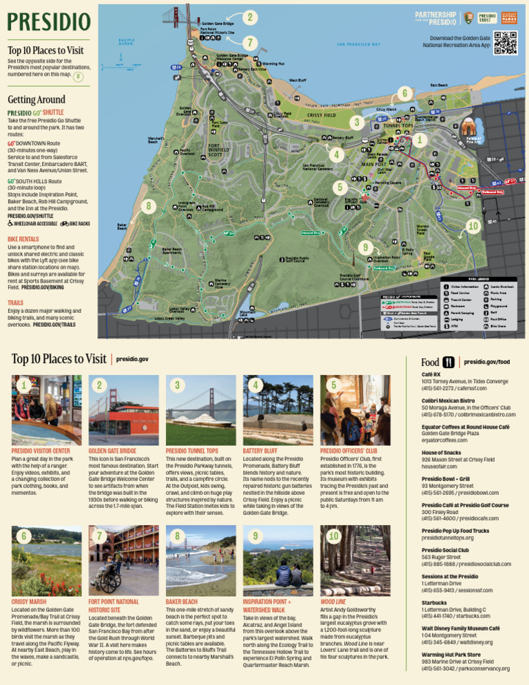 Presidio San Francisco Trail Map | PDF