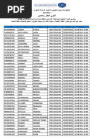 Code Postal Casa | PDF | Casablanca | La violence