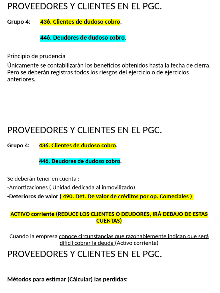 Ud3 - Parte Ii - Dudoso Cobro | PDF | Deuda | Bancos