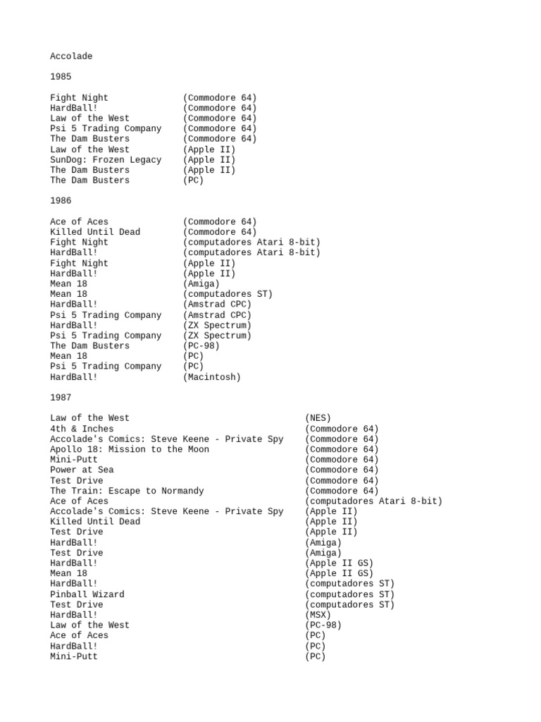 Accolade Games List (1985-1990) | PDF | Video Game Platforms | Gaming