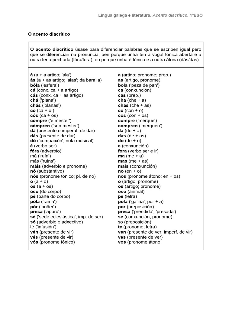 Acento Diacrítico | PDF