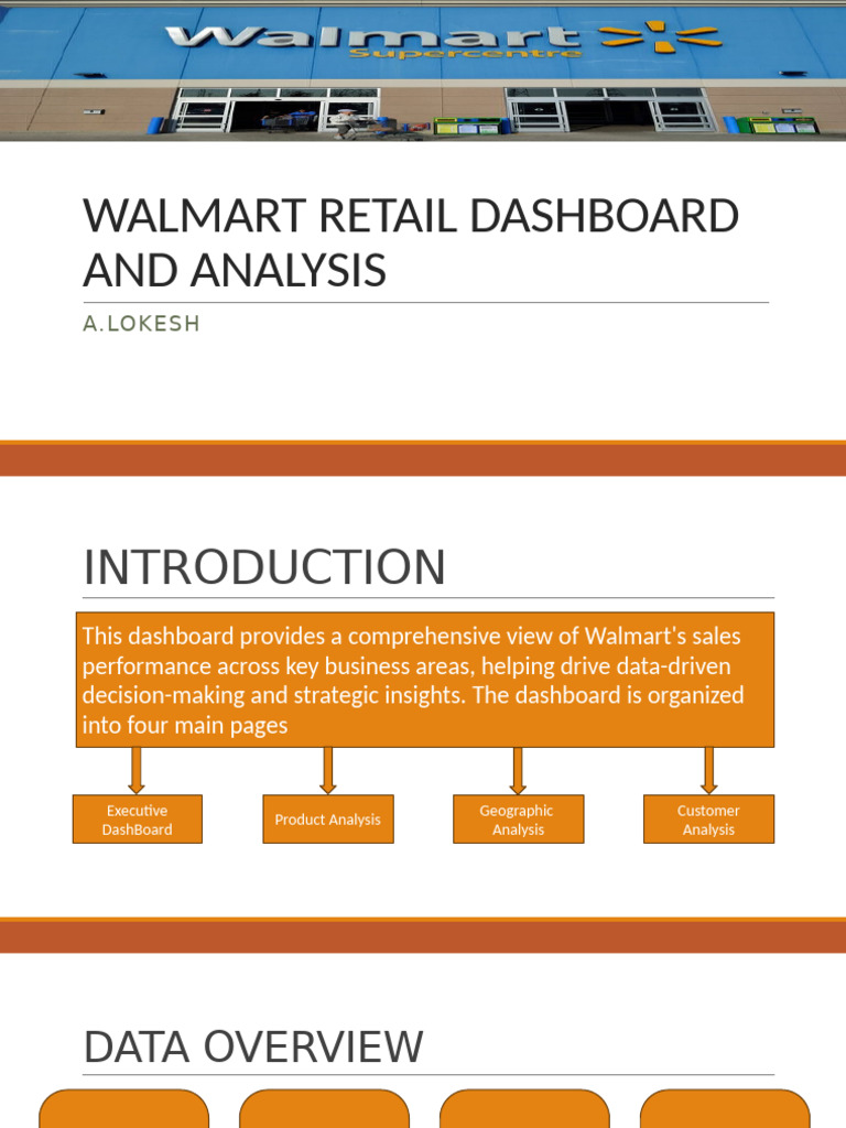 Walmart Retail Dashboard and Analysis | PDF | Walmart | Marketing