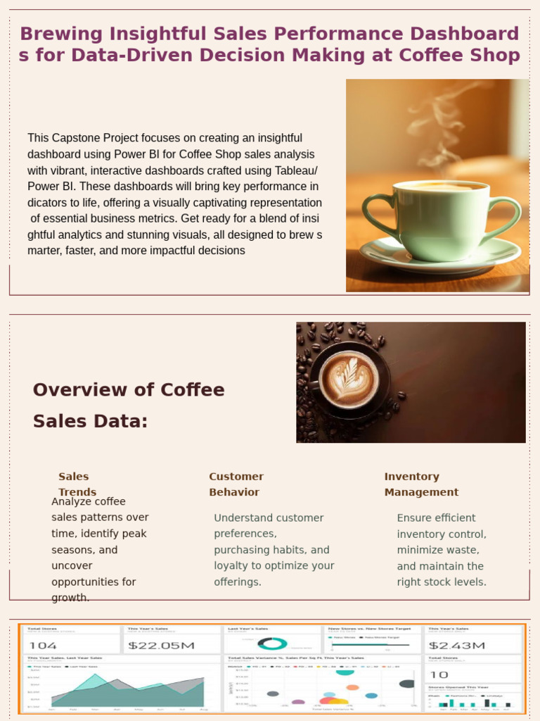 Coffee Shop Data Analysis Bi | PDF | Business | Marketing