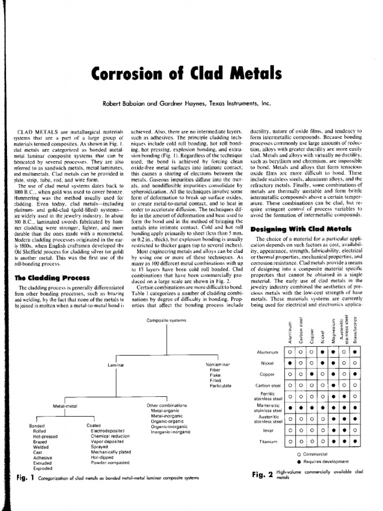 ASM Corrosion of Clad Metals | PDF