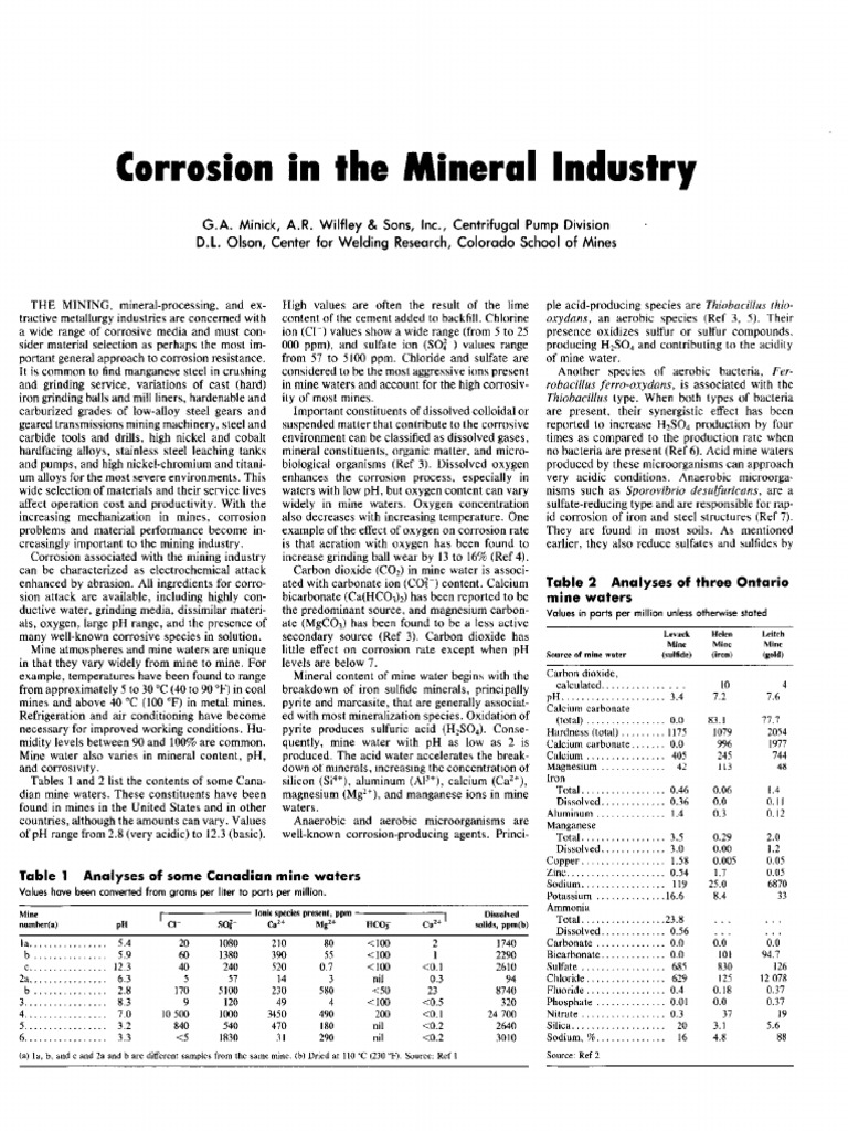 ASM Corrosion in The Mineral Industry | PDF