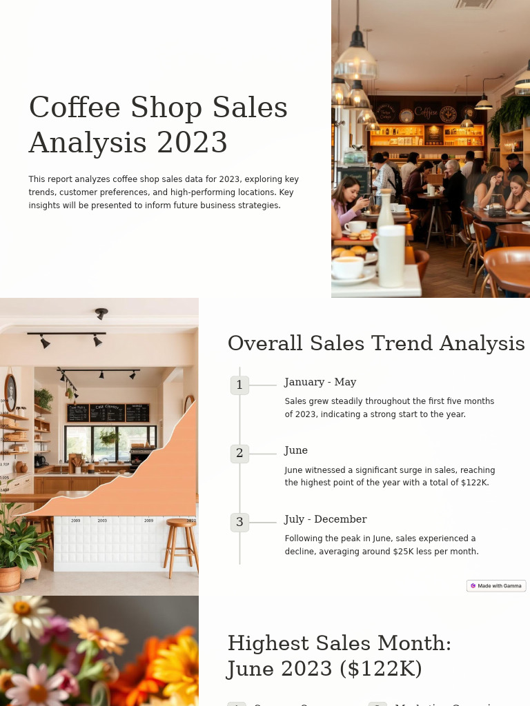 2023 Coffee Shop Sales Insights | PDF | Coffee | Coffeehouse