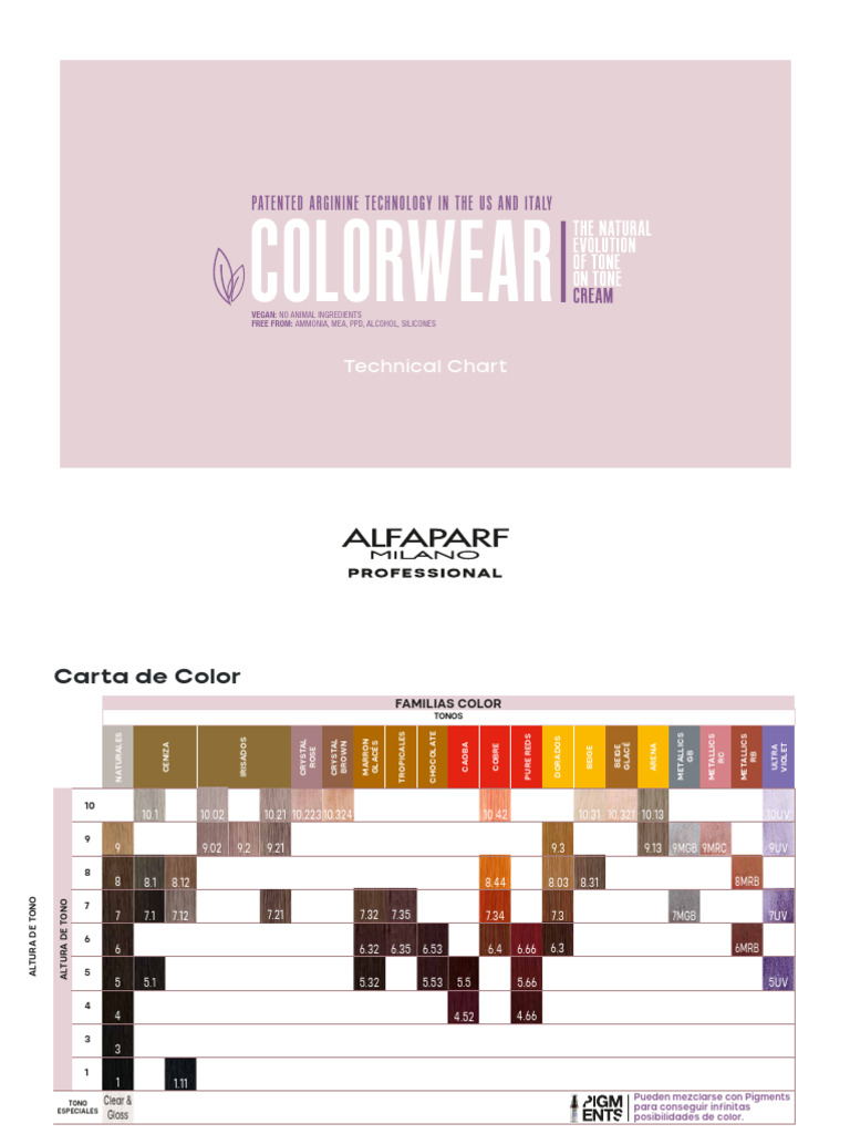 Colorwear Pp030565 Locandinatecnicadigitale Esp | PDF | Color | Amarillo