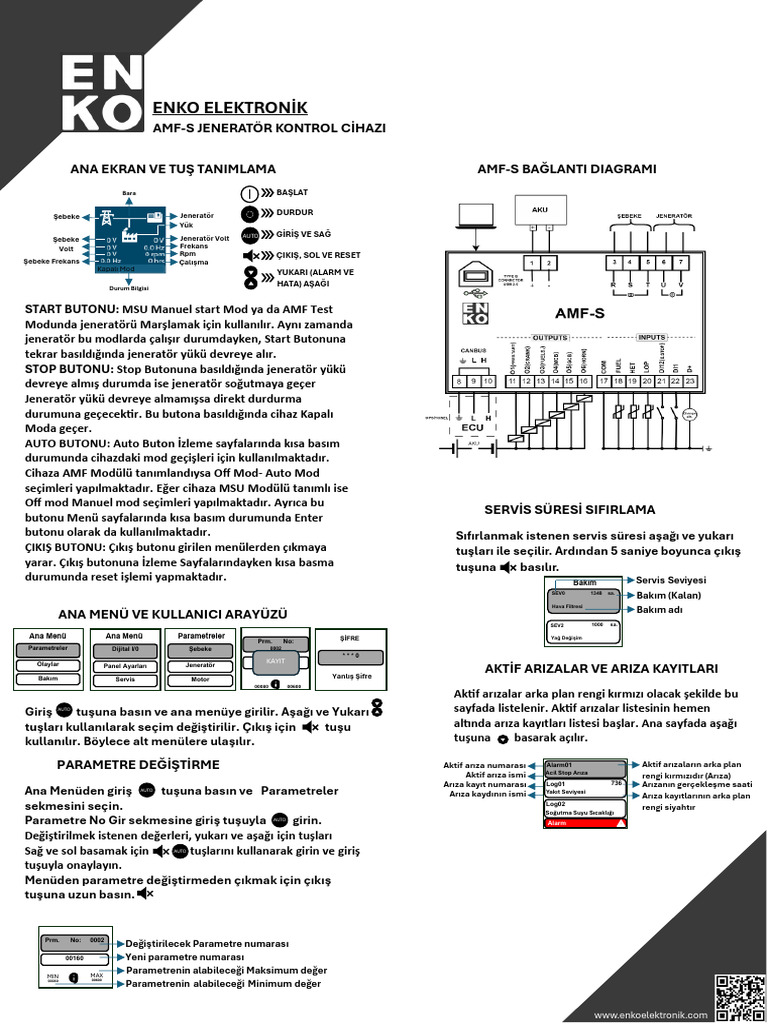 AMF-S Quick Installation Guide-TR | PDF
