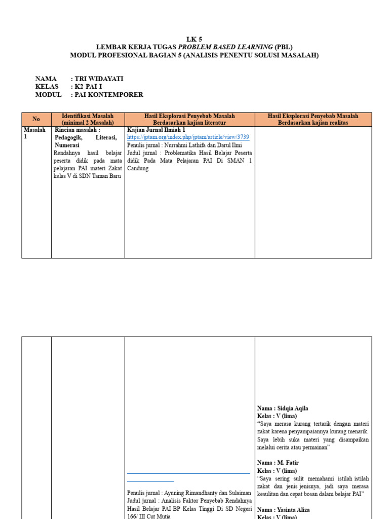 LK 5 Analisis Penentu Solusi Masalah Lanjutan (PBL Prefesional) Modul 5 Fix | PDF | Karier ...