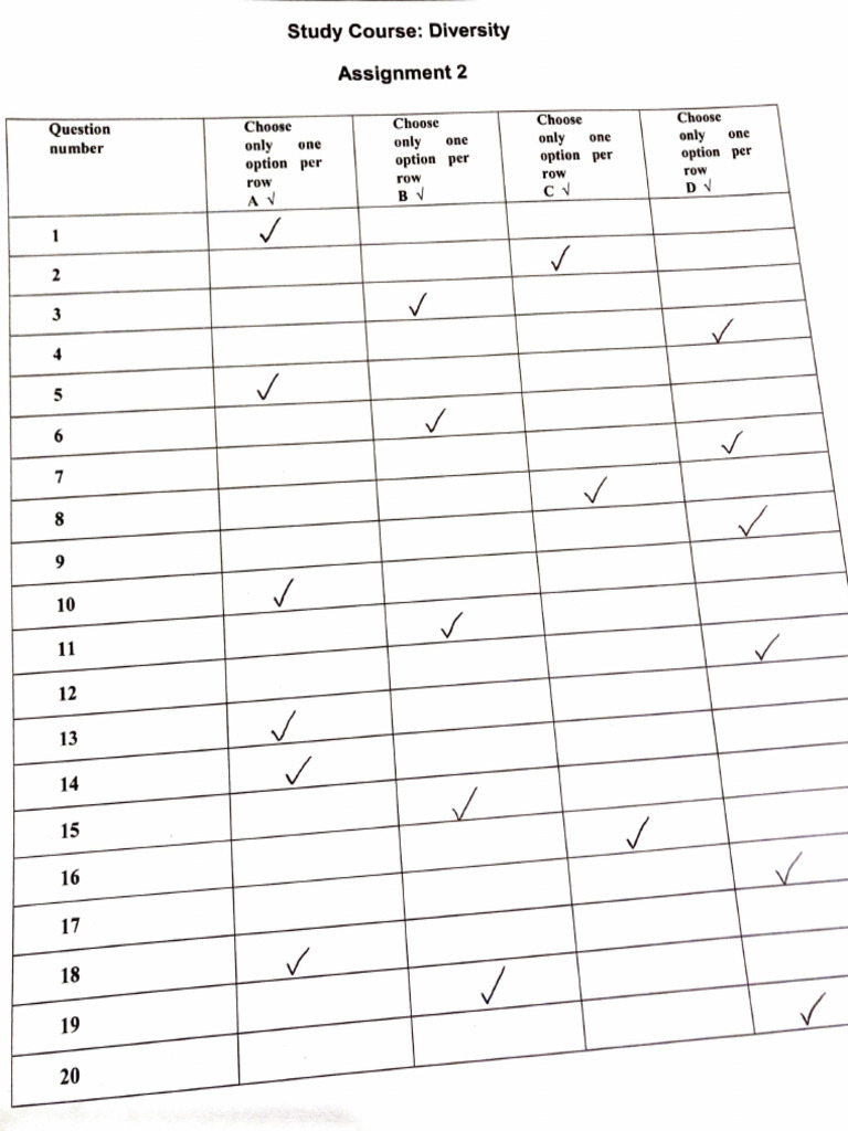 2nd Assignment | PDF