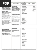 Sample Catch Up Plan | PDF