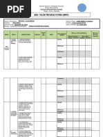 DLP - SHS Personality Development - Persons and Career | PDF | Learning | Creativity