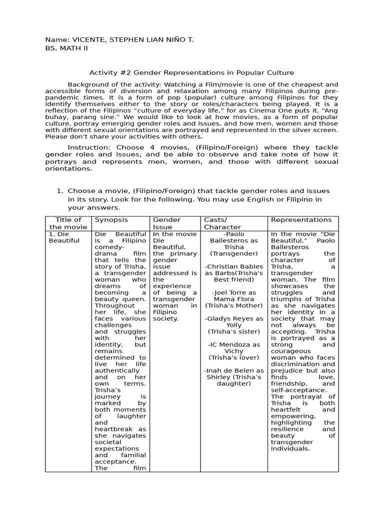 VICENTE, Stephen Lian Niño T. Activity No. 2 Gender and Society | PDF ...