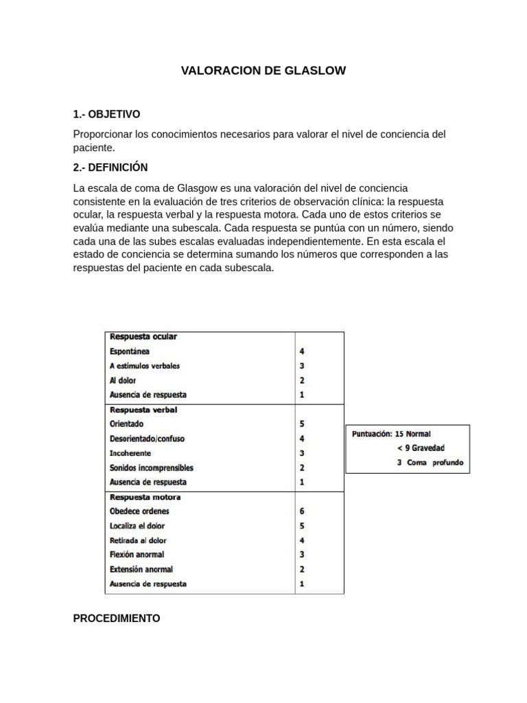 Valoracion de Glaslow | PDF | Presión sanguínea | Electrocardiografia