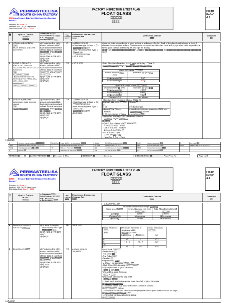 (90656) FI&TP - 4.1 Float Glass | PDF