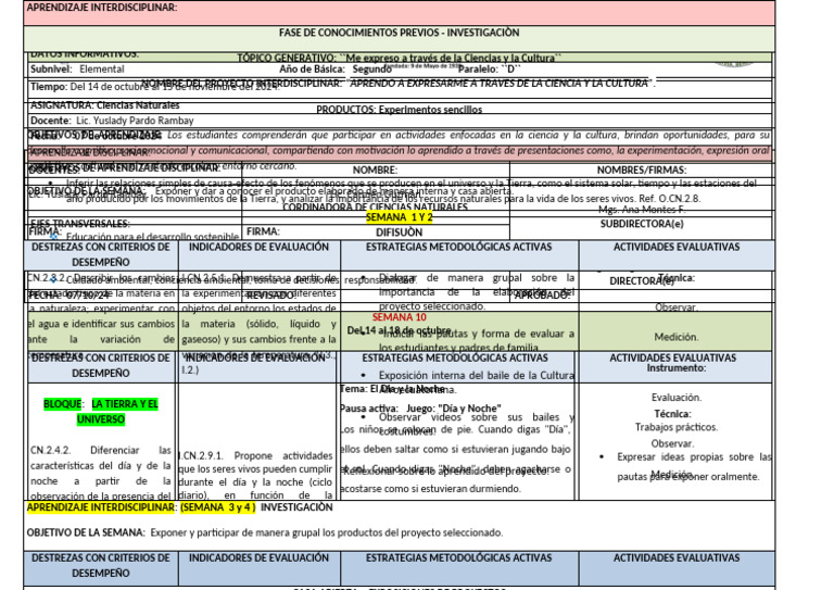 2do D Planificacion de Ciencias Naturales | PDF | Aprendizaje | Evaluación