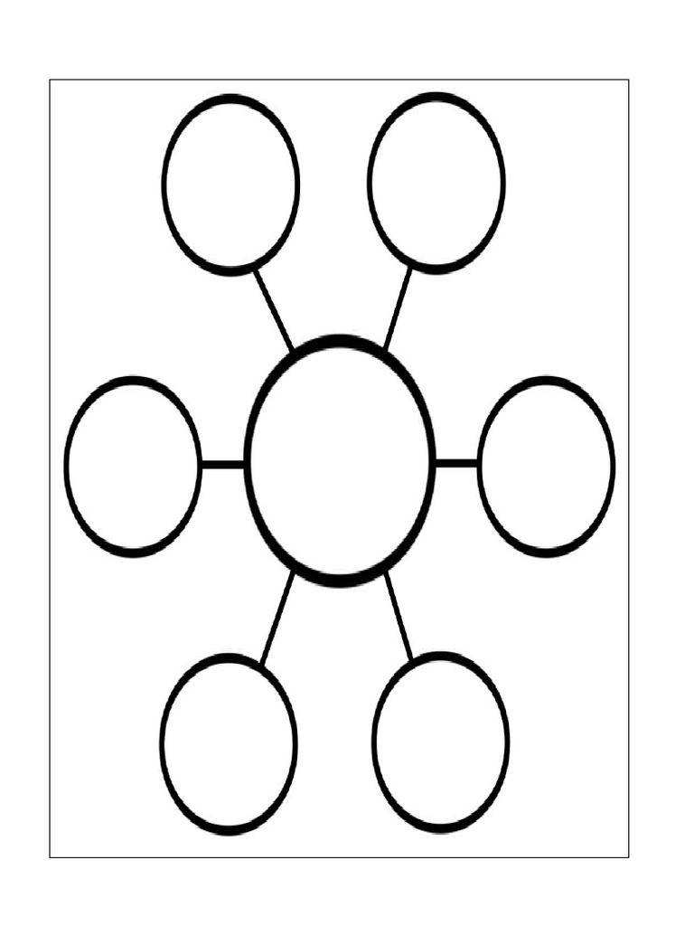 Blank Mind Map | PDF