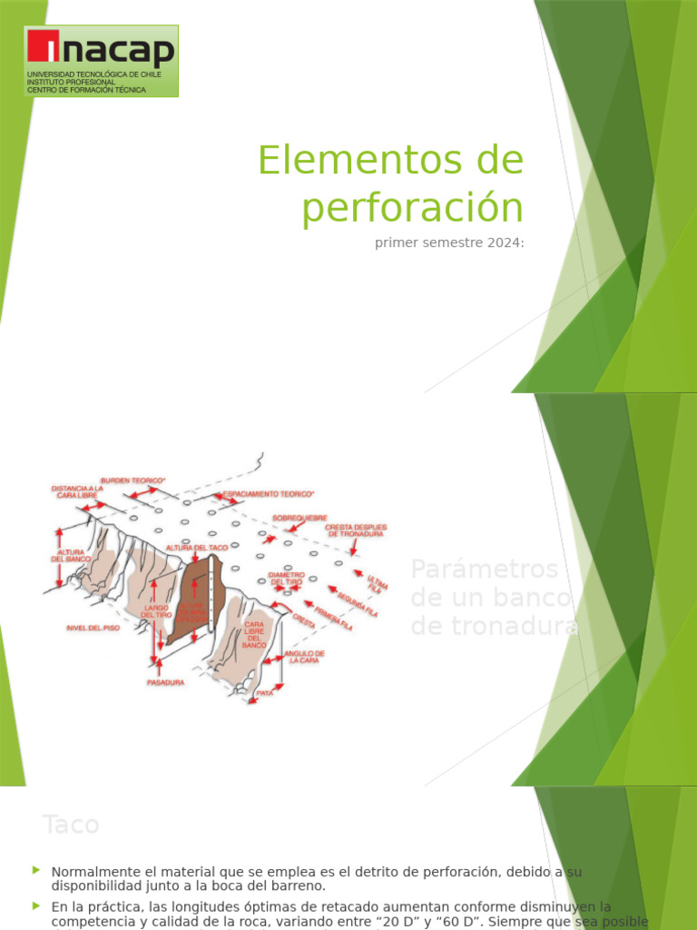 Perfo | PDF | Minería | Minería de superficie