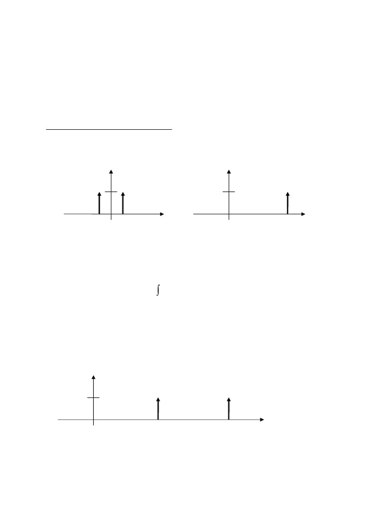 TD TS3 - 2007 | PDF | Convolution | Échantillonnage (signal)