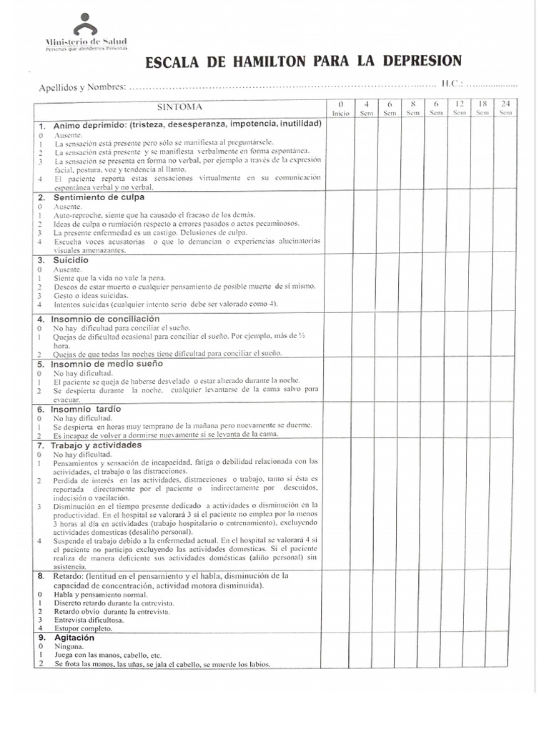 Escala de Hamilton para La Depresion | PDF