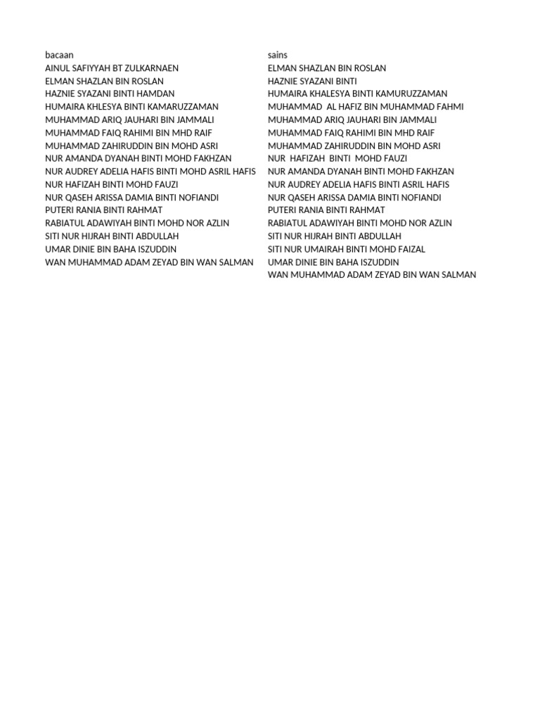 Badning Sains dan Kewangan | PDF