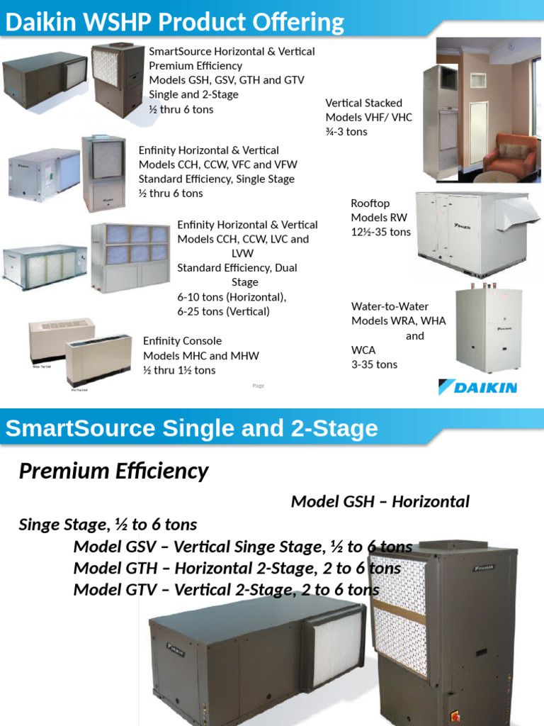 HVAC Professionals' Guide | PDF | Duct (Flow) | Home Appliance
