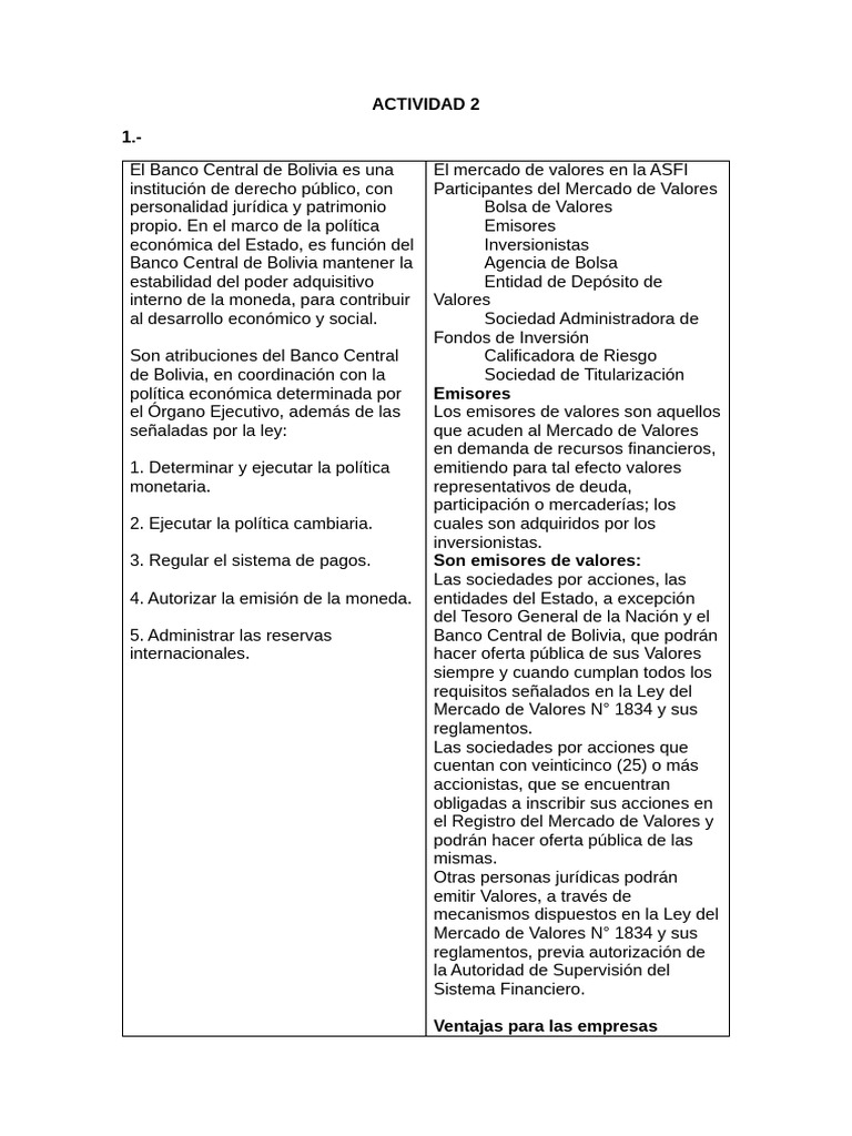 Act2 2 | PDF | Bolsa | Bolsa de Valores