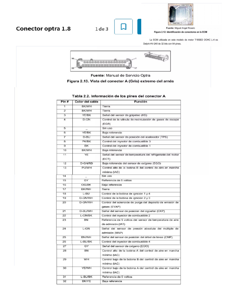 Ecu Aveo Optra 2001 | PDF