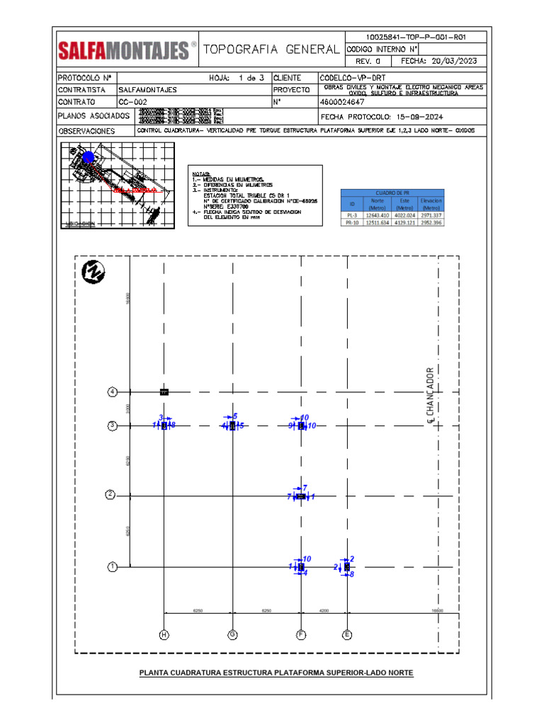 N°173 Mec Control Cuadratura - Verticalidad Pre Torque Estructura Plataforma Superior Eje 1,2, 3 ...