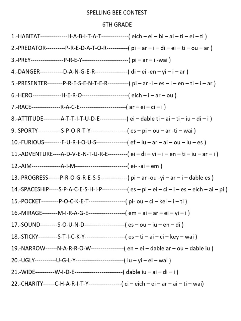 Spelling Bee Contest 6th Grade Pdf Métodos Y Materiales De
