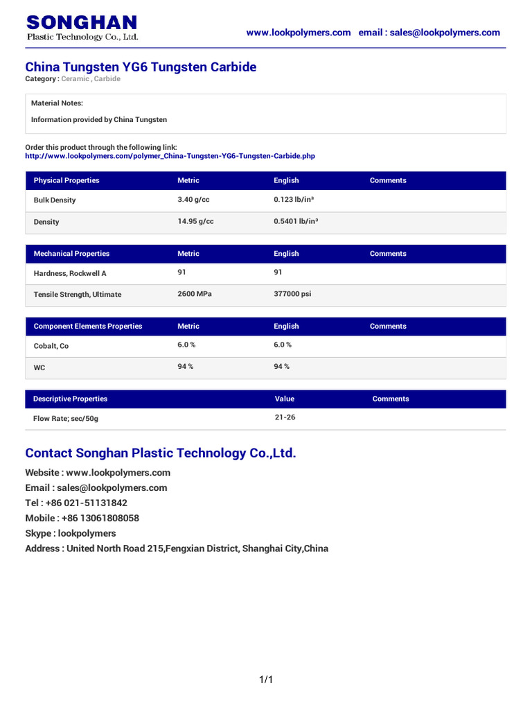 YG6 Tungsten Carbide Specifications | PDF