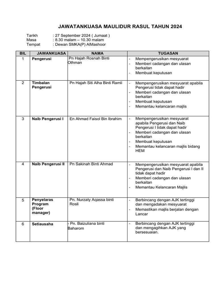 Ajk & Tentatif Semashoor Berselawat 2024 | PDF