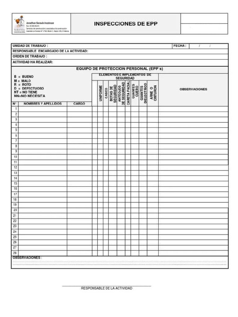 Inspeccion de Epp 2024 | PDF