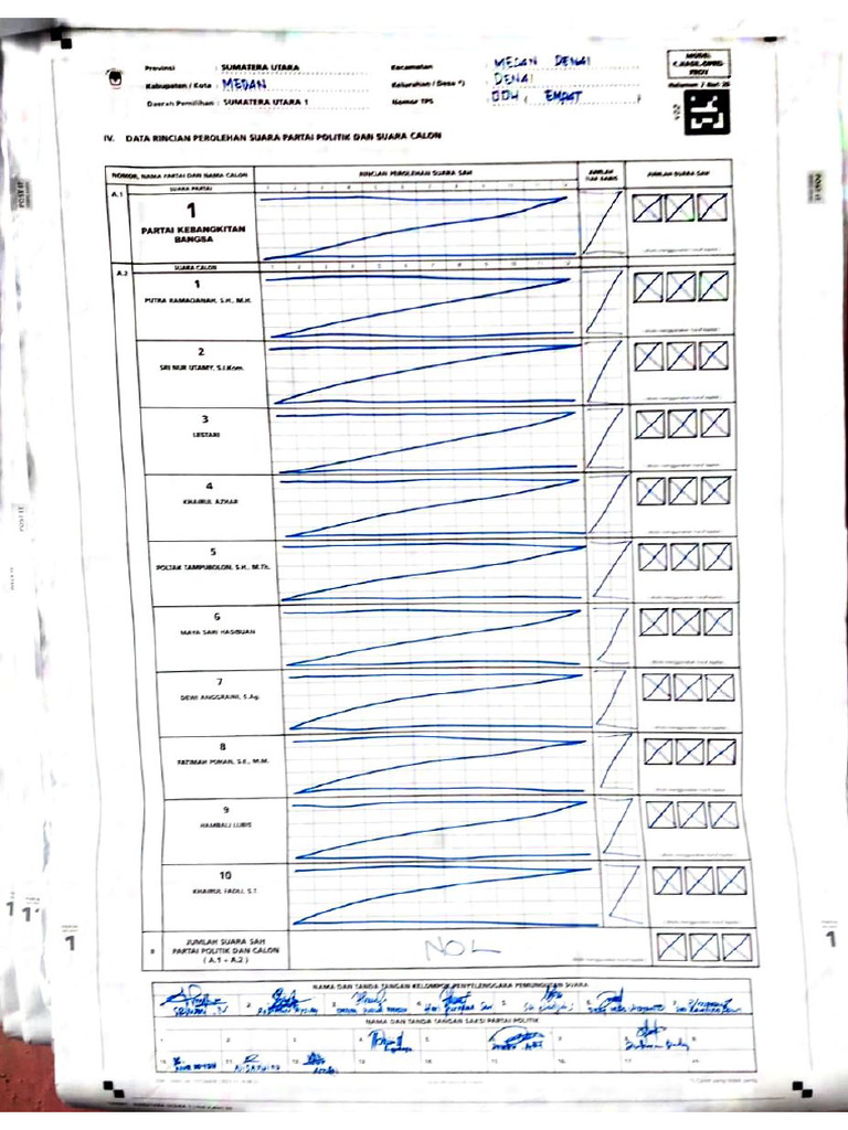 TPS 4 Prov Denai | PDF