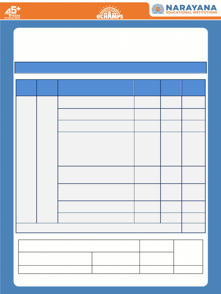 Class I Sa II Blueprint | PDF | Linguistic Typology | Language Mechanics
