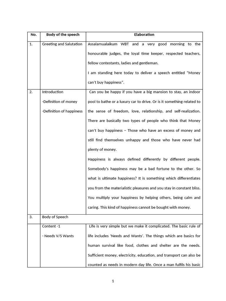 Public Speaking 2019 Smar | PDF | Happiness | Pleasure