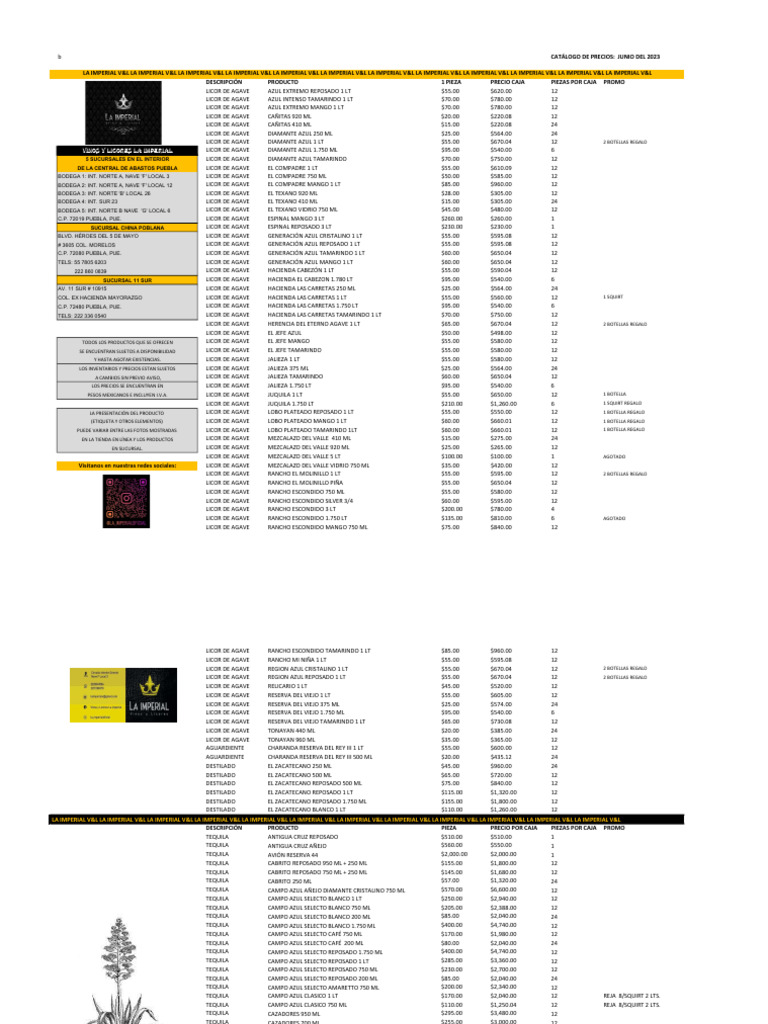 Catálogo de Precios La Imperial Vinos y Licores Pu - 230629 - 113426 | PDF | Ron | Bebidas ...